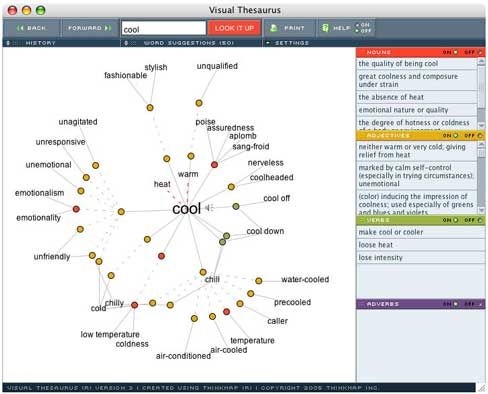 All You Like | Visual Thesaurus 3.01 Build 1222 Desktop Edition